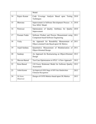 FINALCV - Copy | DOC | Computer Software and Applications | Computing