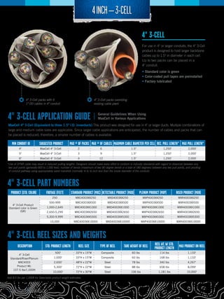 MaxCell Brochure 2016 | PDF