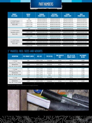 MaxCell Brochure 2016 | PDF