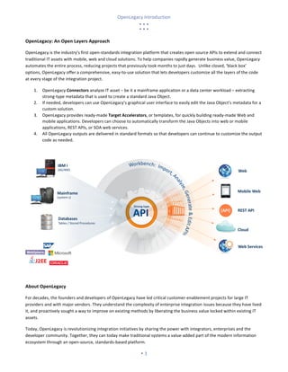 How OpenLegacy Tackles Enterprise Integration Challenges using API ...