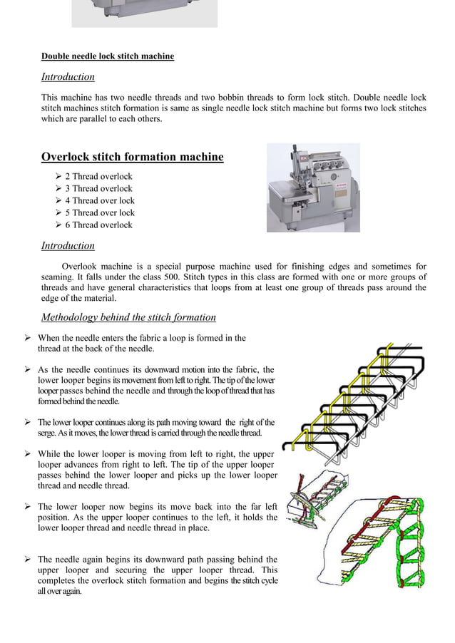 Diagram Of Industrial Sewing Machine Sewing Basics: Anatomy