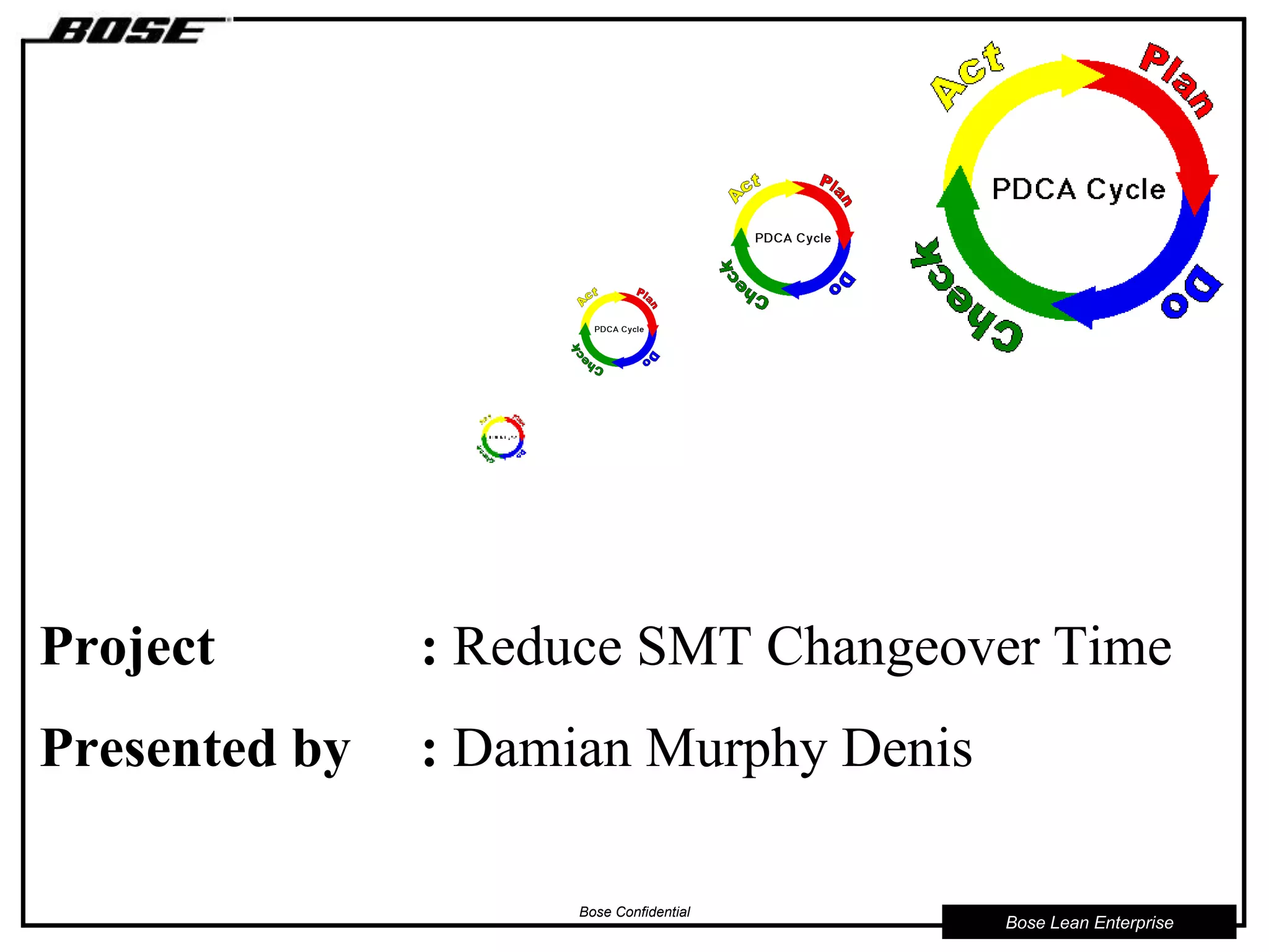 Reduce SMT Changeover Time | PPTX