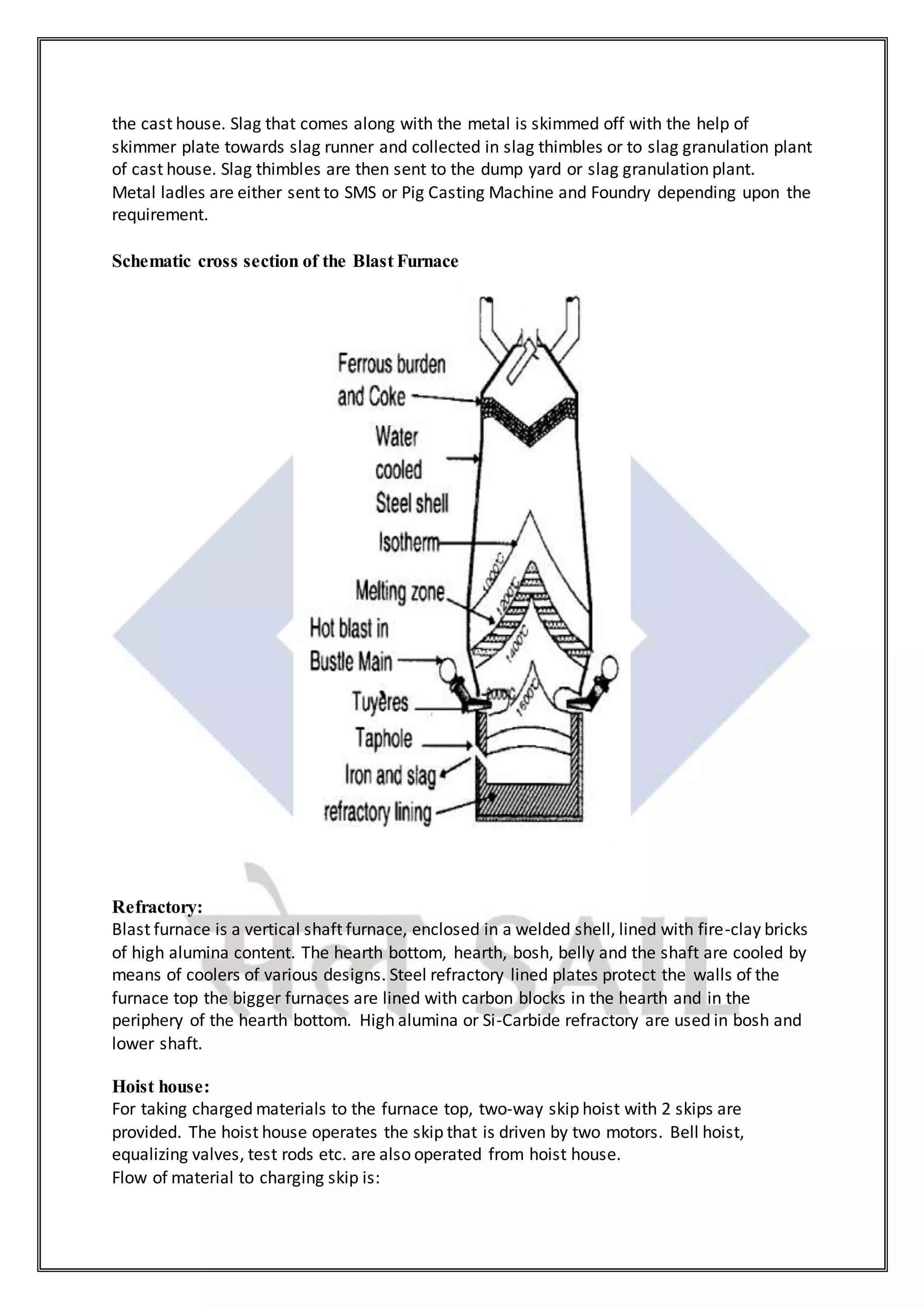 VOCATIONAL TRAINING REPORT | DOCX