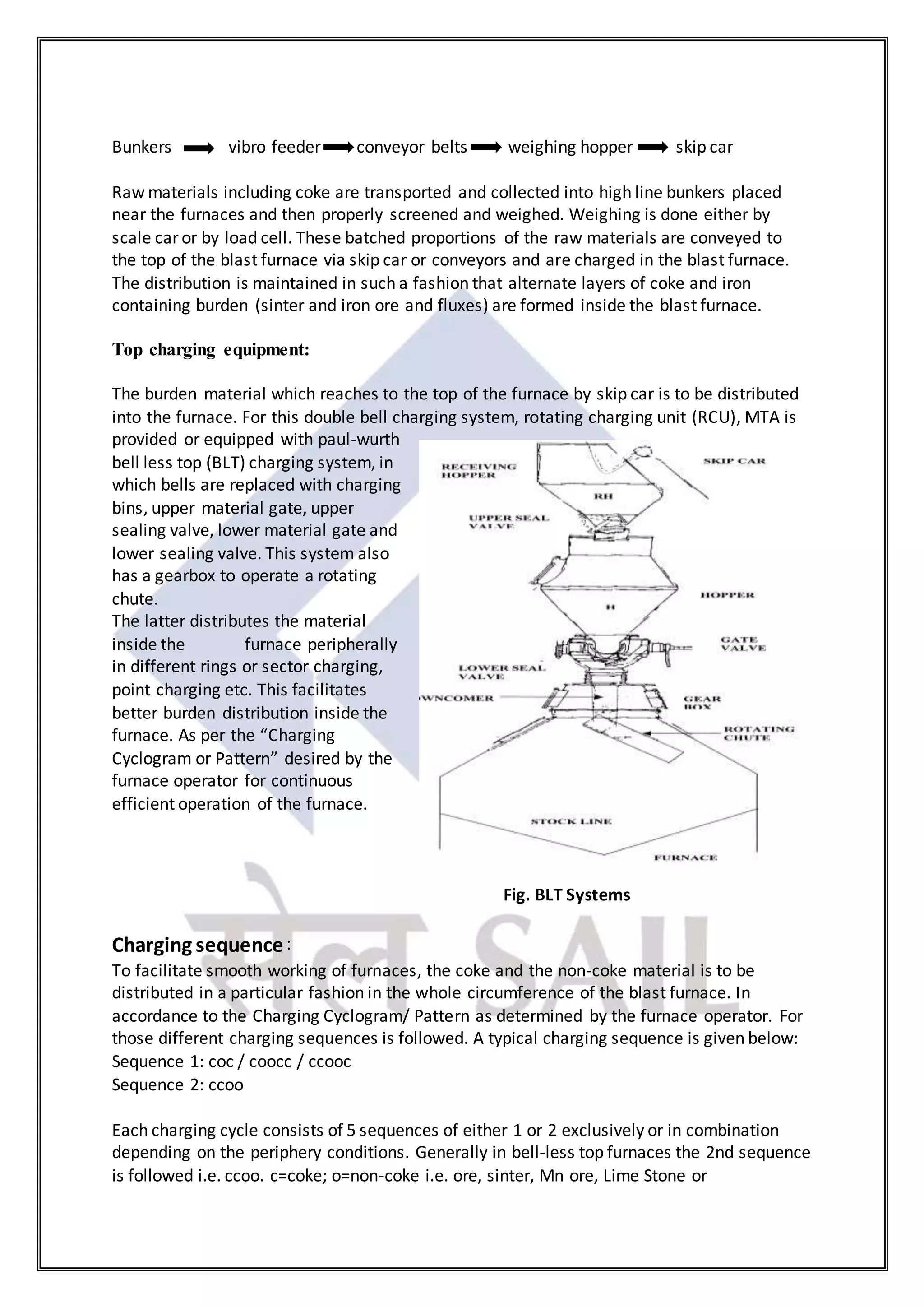 VOCATIONAL TRAINING REPORT | DOCX