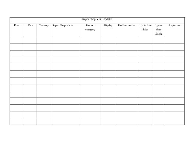 Supershop Management & Operational guideline