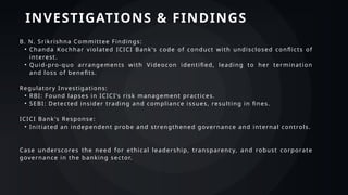 CHANDA KOCHHAR VIDEOCON CASE STUDY_PPT.pptx