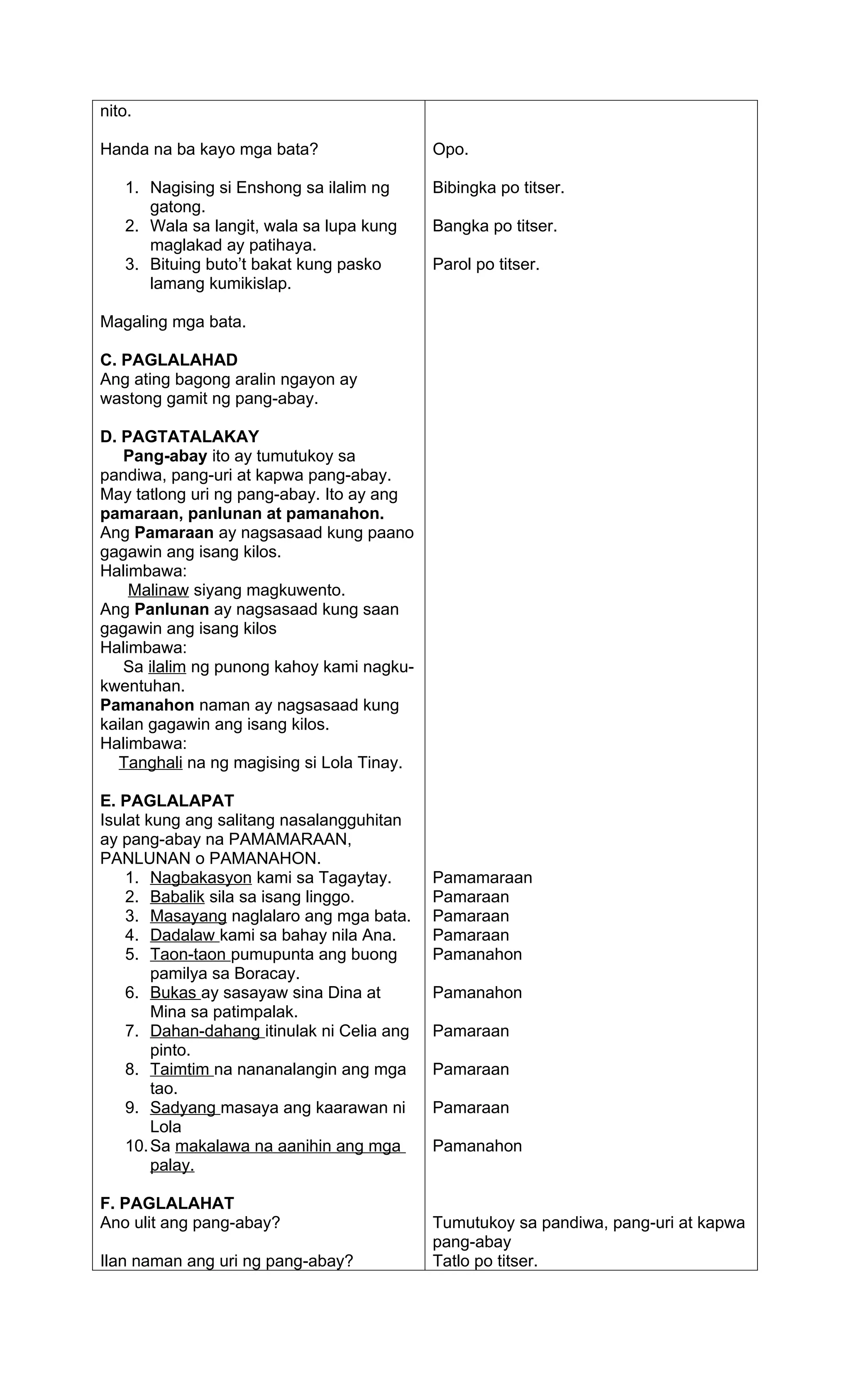 F3PANGABAY(rtp).lesson planning in Filipino | DOCX