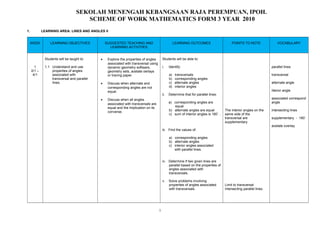 F3 scheme of work 2013 maths | DOC