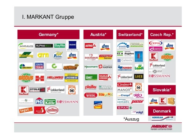 Verbraucher richtig informiert - Herausforderungen und Chancen für de…