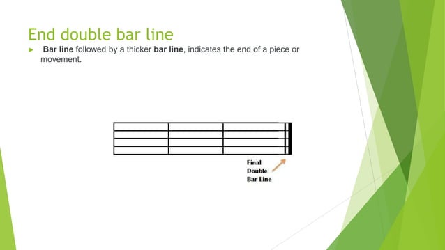 Musical notation part 1- lines used in music | PPTX