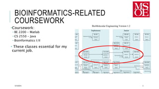 Journey into the Genome: Bioinformatics | PPTX | Biotech and Biomedical ...