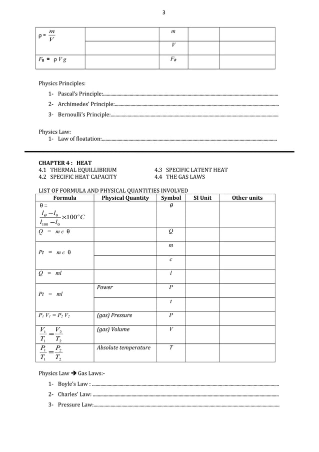 Senarai formula fizik F4 | DOC | Physics | Science