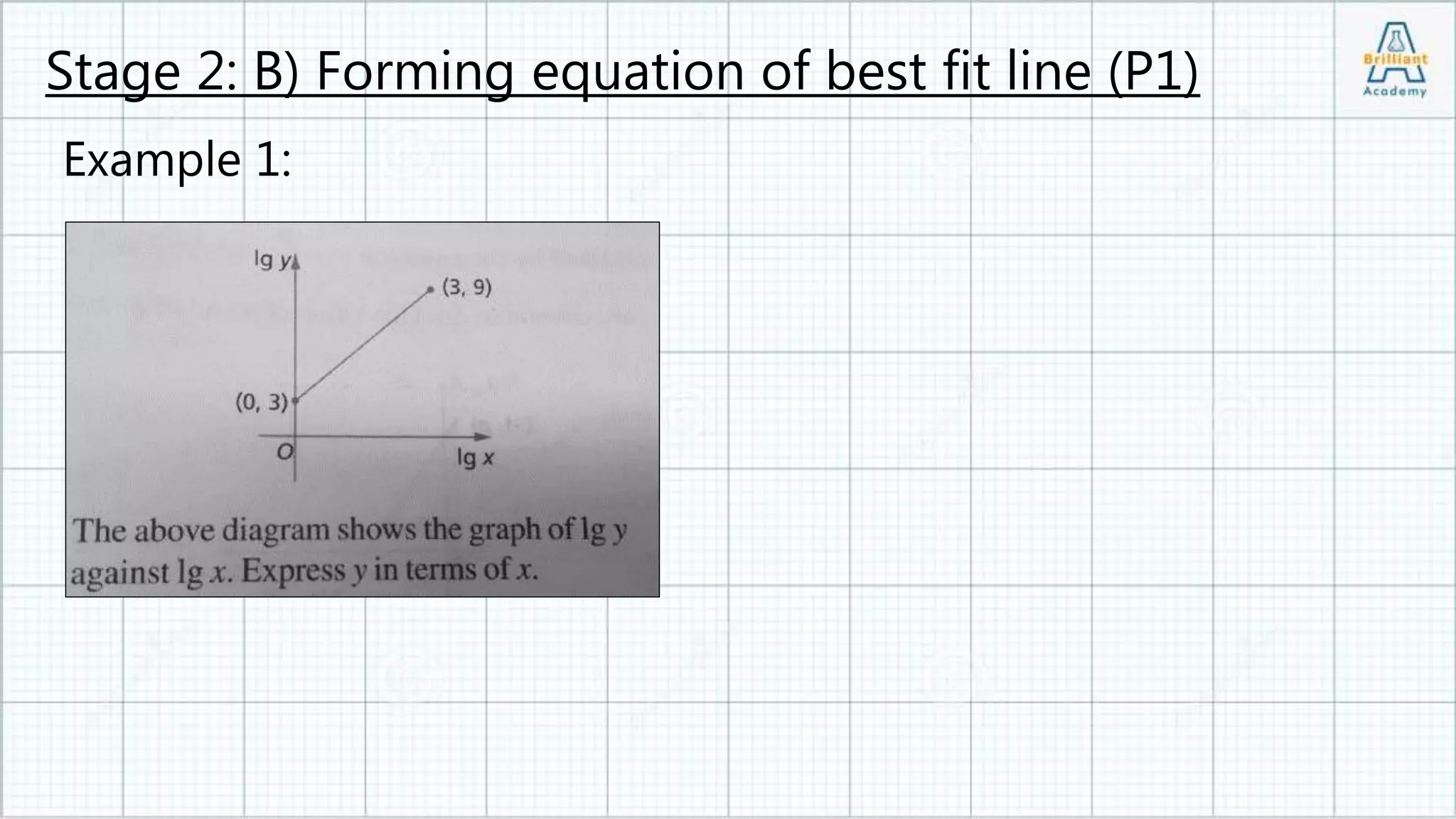 Form 4 Add Maths Chapter 6 Linear Law | PPTX
