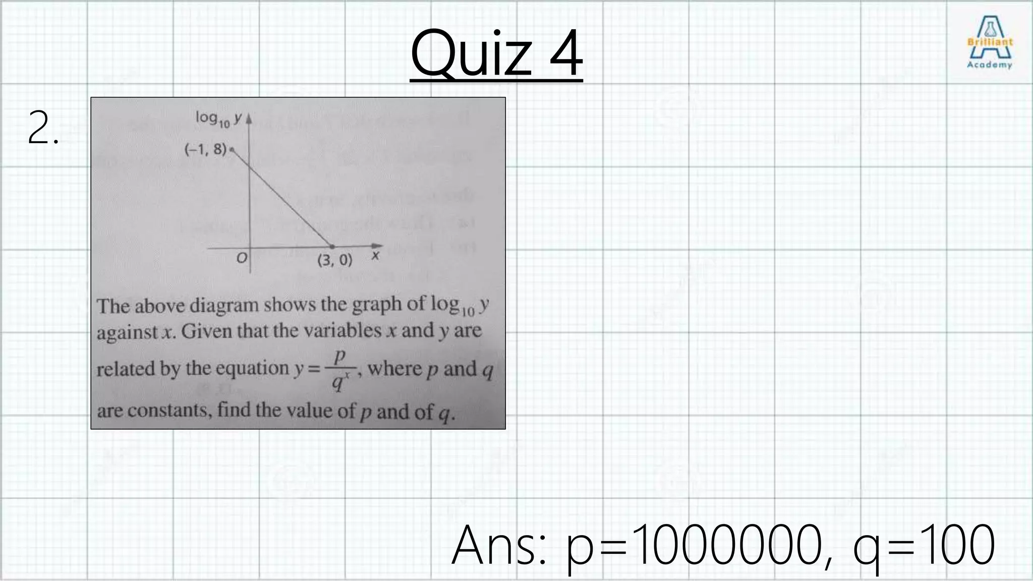 Form 4 Add Maths Chapter 6 Linear Law | PPTX