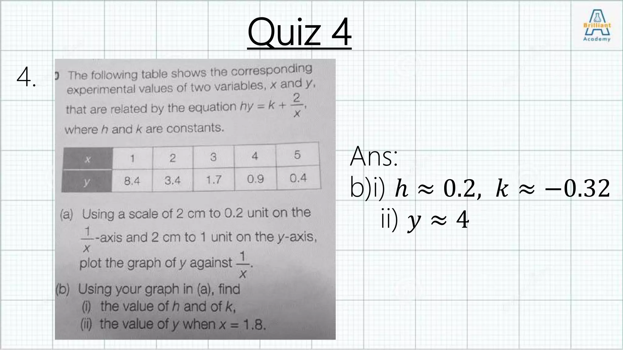 Form 4 Add Maths Chapter 6 Linear Law | PPTX