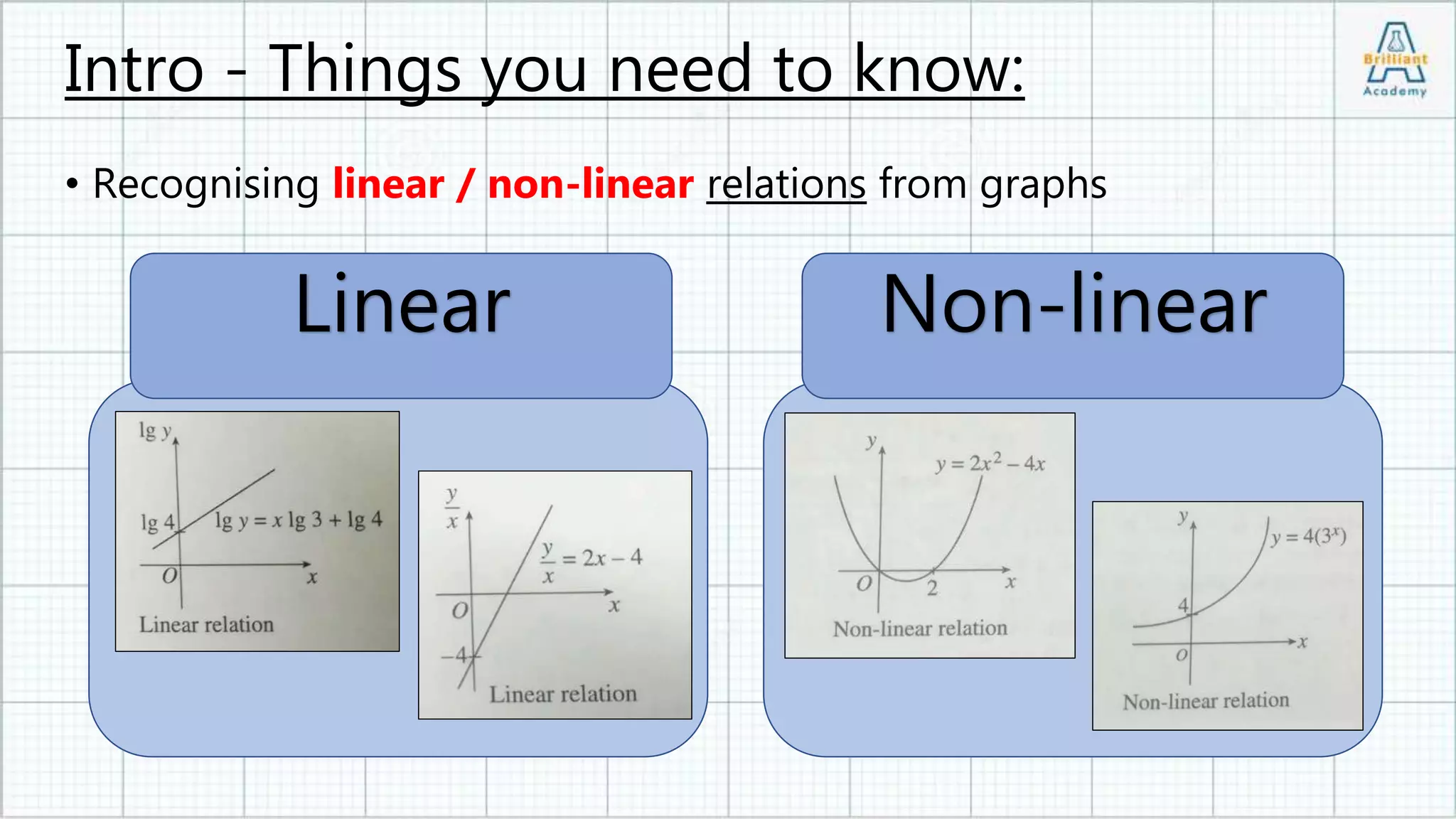 Form 4 Add Maths Chapter 6 Linear Law | PPTX
