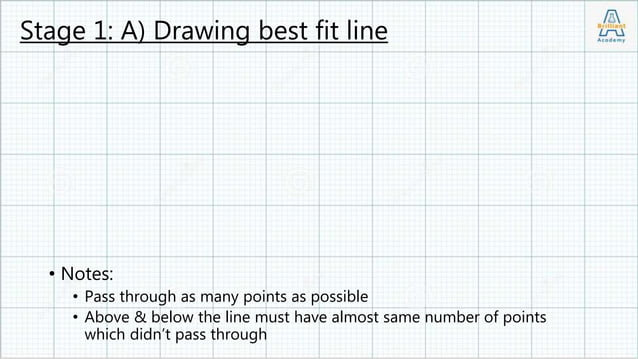 Form 4 Add Maths Chapter 6 Linear Law | PPTX | Physics | Science