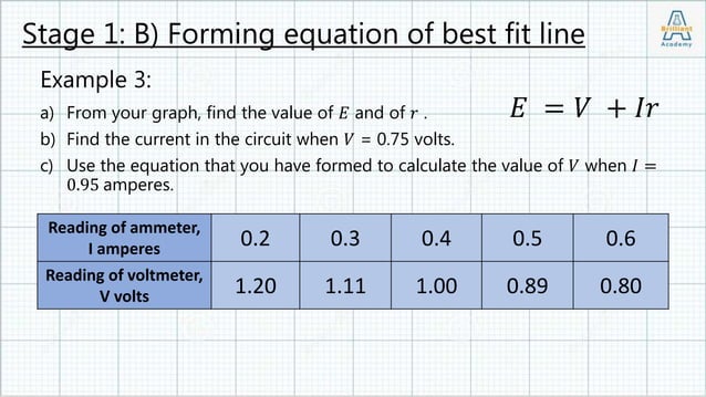 Form 4 Add Maths Chapter 6 Linear Law | PPTX | Physics | Science