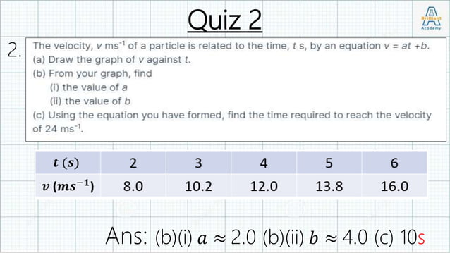 Form 4 Add Maths Chapter 6 Linear Law | PPTX | Physics | Science