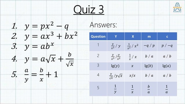 Form 4 Add Maths Chapter 6 Linear Law | PPTX | Physics | Science