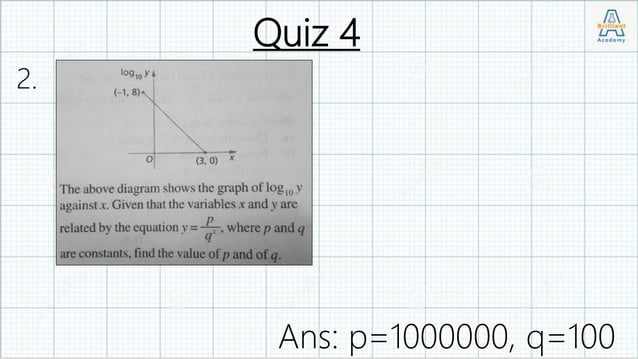 Form 4 Add Maths Chapter 6 Linear Law | PPTX | Physics | Science