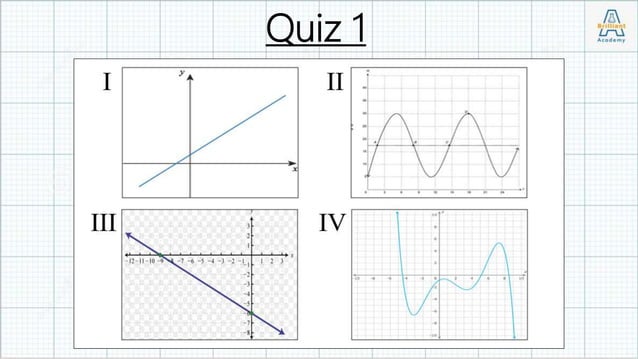 Form 4 Add Maths Chapter 6 Linear Law | PPTX | Physics | Science