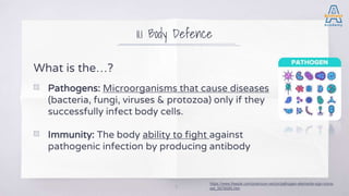 Form 4 Biology Chapter 11 Immunity in Humans | PPTX