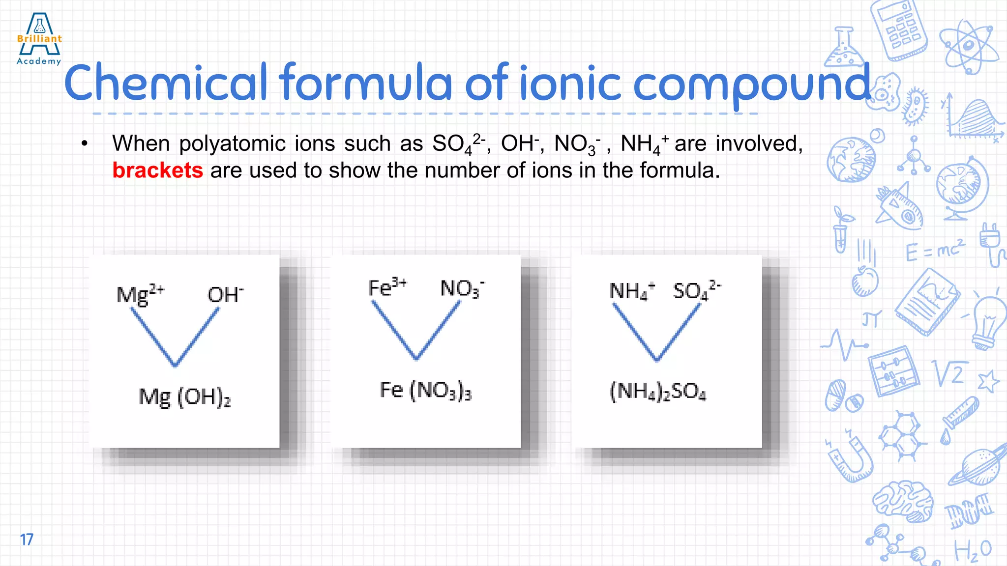 Form 4 Chemistry Chapter 3 Chemical Formula and Equation | PPTX