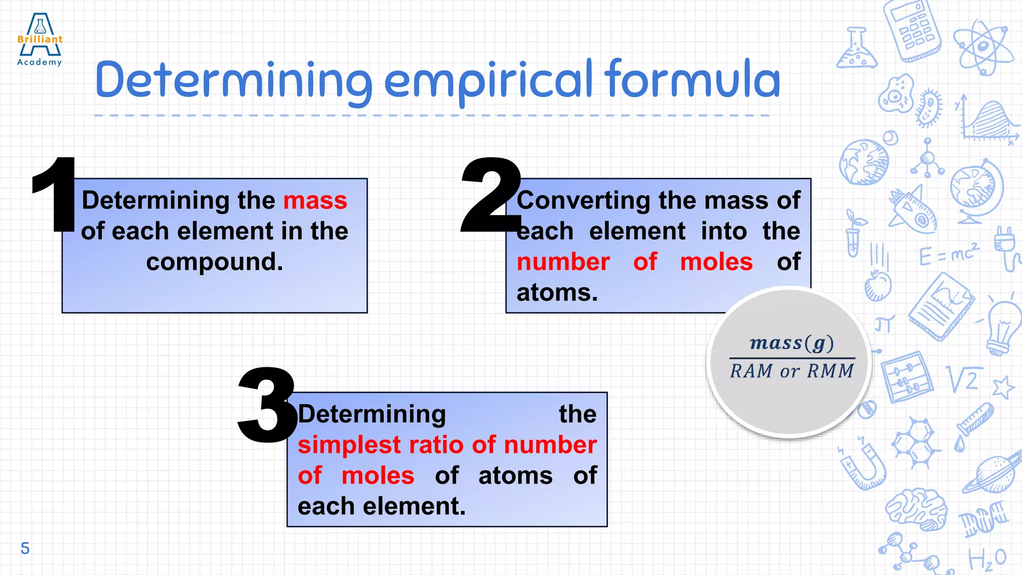 Form 4 Chemistry Chapter 3 Chemical Formula and Equation | PPTX