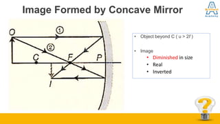 Form 4 Physics Chapter 5 Light | PPTX