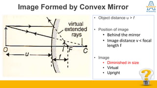 Form 4 Physics Chapter 5 Light | PPTX