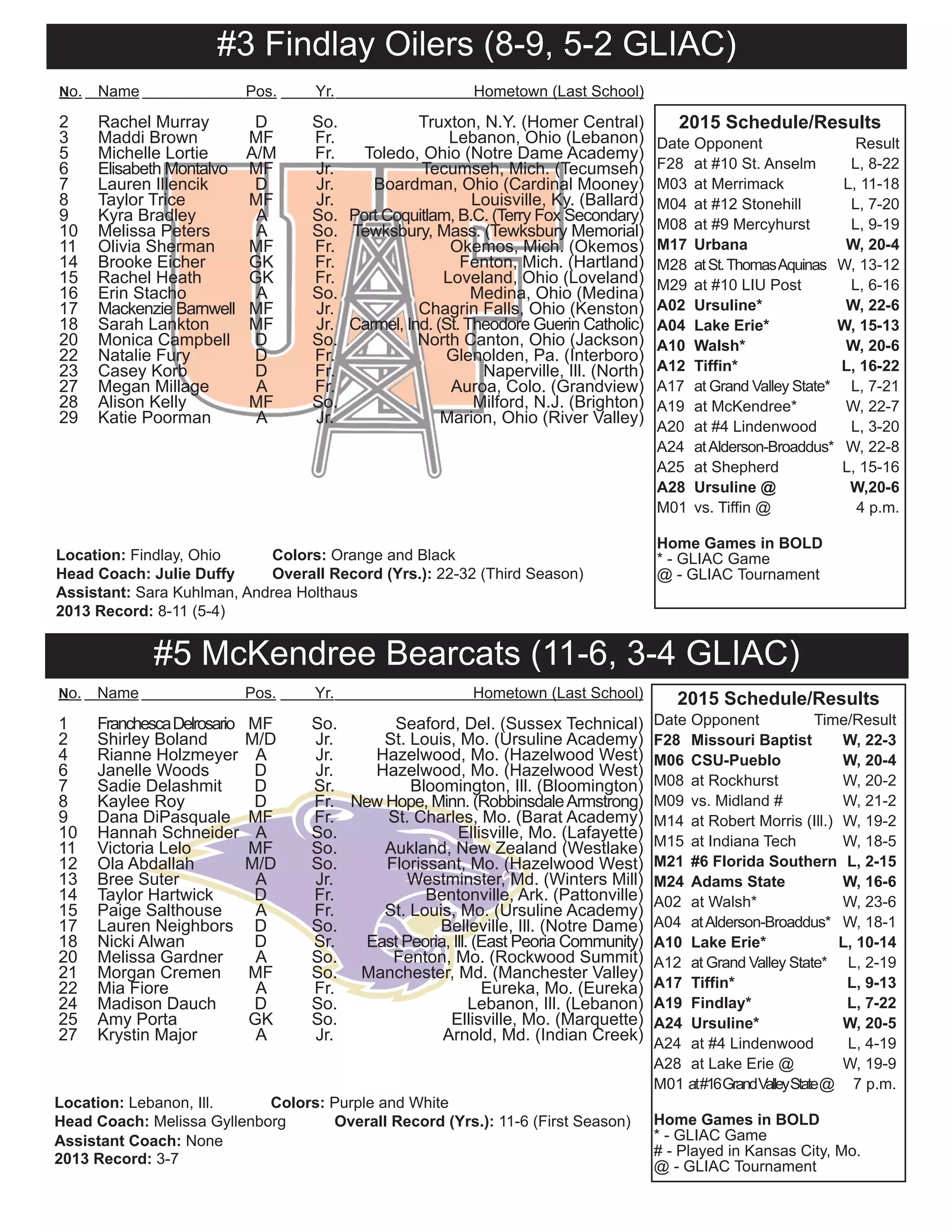 2015-GLIAC_Program | PDF
