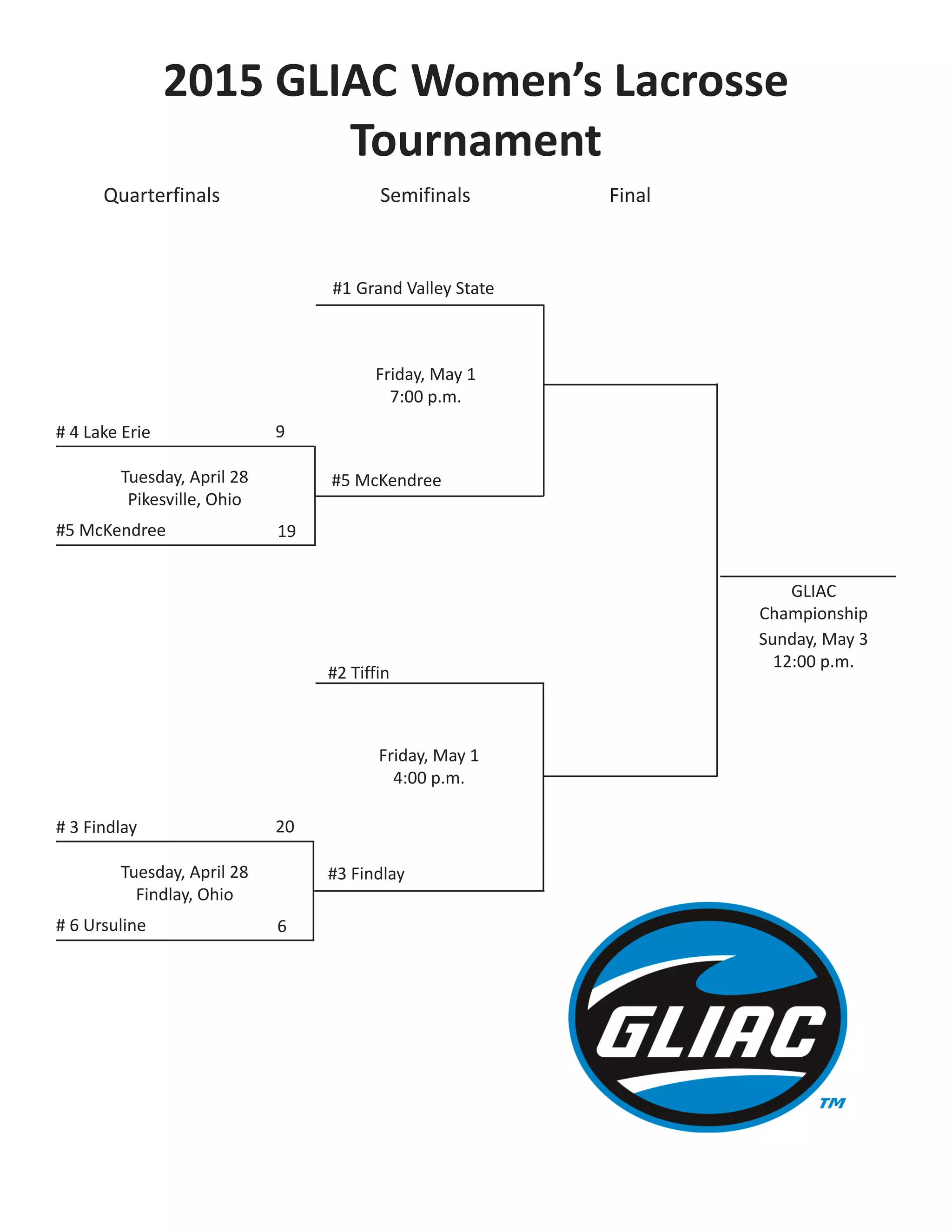 2015-GLIAC_Program | PDF