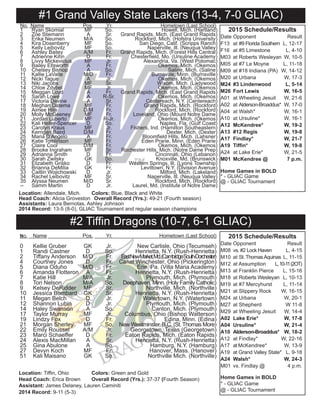 2015-GLIAC_Program | PDF