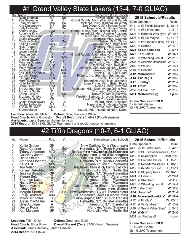 2015-GLIAC_Program | PDF