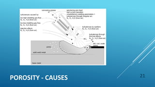 Weld Defects and Material Properties - Presentation | PDF