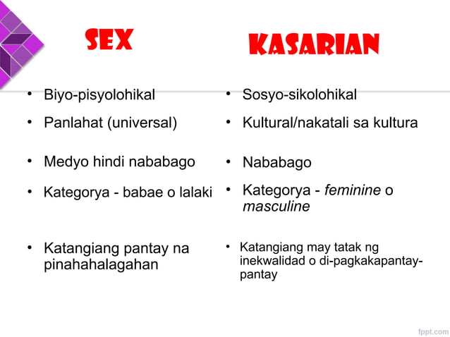 Mga Isyu sa Kasarian/Araling Panlipunan 10 | PPT