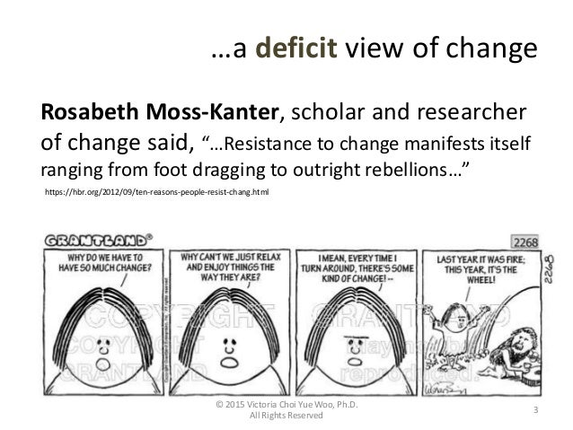 Kanters Empowerment Theory