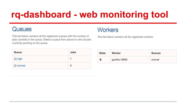 Task queuing with redis and rq | PPTX