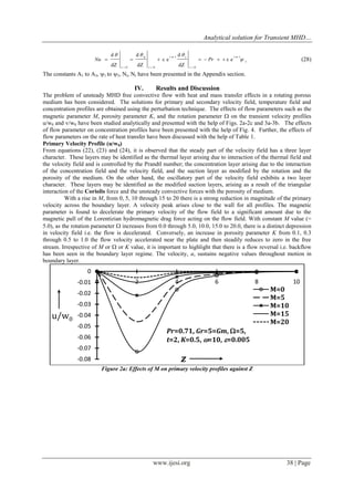 Analytical solution for Transient MHD flow through a Darcian porous ...