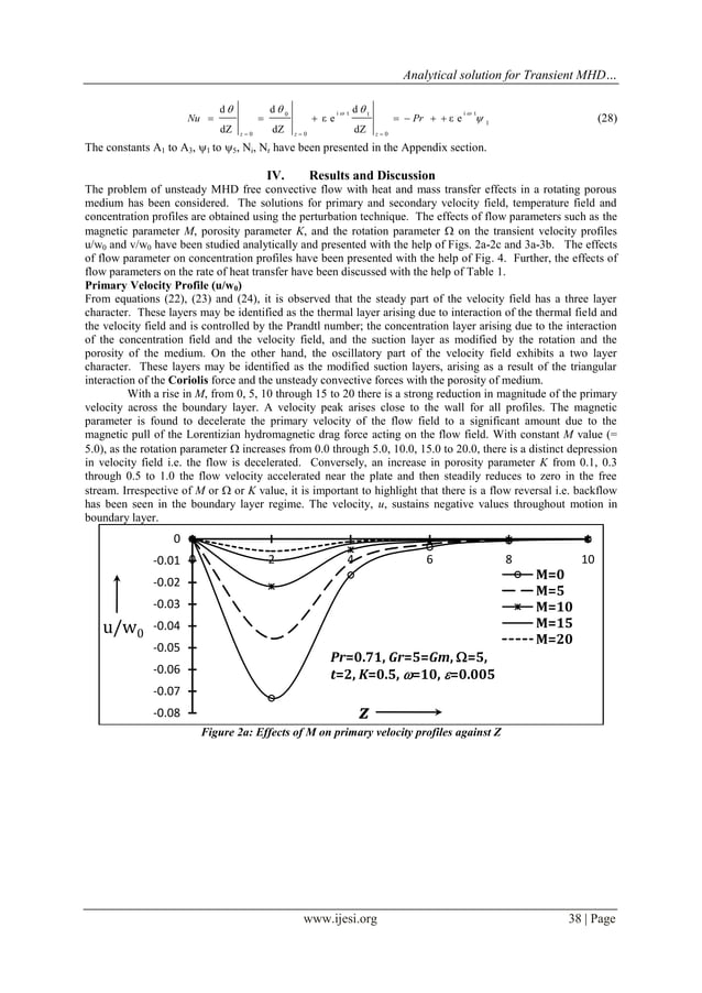 Analytical solution for Transient MHD flow through a Darcian porous regime in a Rotating System ...