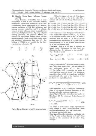 Investigations on Hybrid Learning in ANFIS | PDF | Artificial Intelligence | Technology & Computing