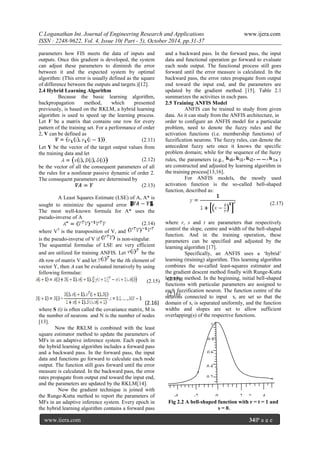 Investigations on Hybrid Learning in ANFIS | PDF | Artificial Intelligence | Technology & Computing