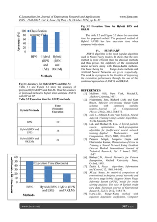 Investigations on Hybrid Learning in ANFIS | PDF | Artificial Intelligence | Technology & Computing