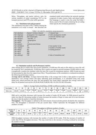 A Simulated Behavioral Study of DSR Routing Protocol Using NS-2 | PDF