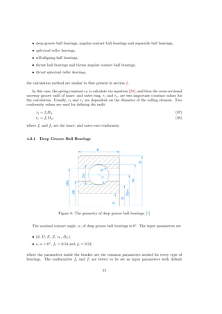 Formulations of Calculating Load Forces for Universally Loaded Bearings ...