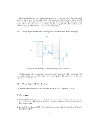Formulations of Calculating Load Forces for Universally Loaded Bearings ...