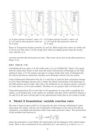 Modelling the Adsorption of Fibrinogen and its Changes of Orientation Due to Surface Chemistry | PDF