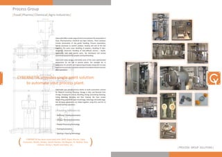 CYBERNETIK TECHNOLOGIES - CORPORATE BROCHURE.PDF