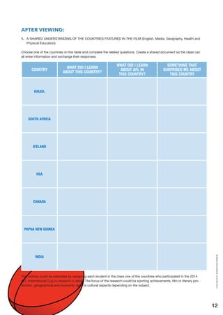 Aussie Rules the World Published Guide | PDF
